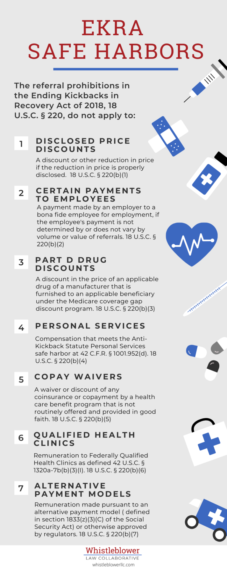 EKRA: A Guide To The Law | Whistleblower Law Collaborative